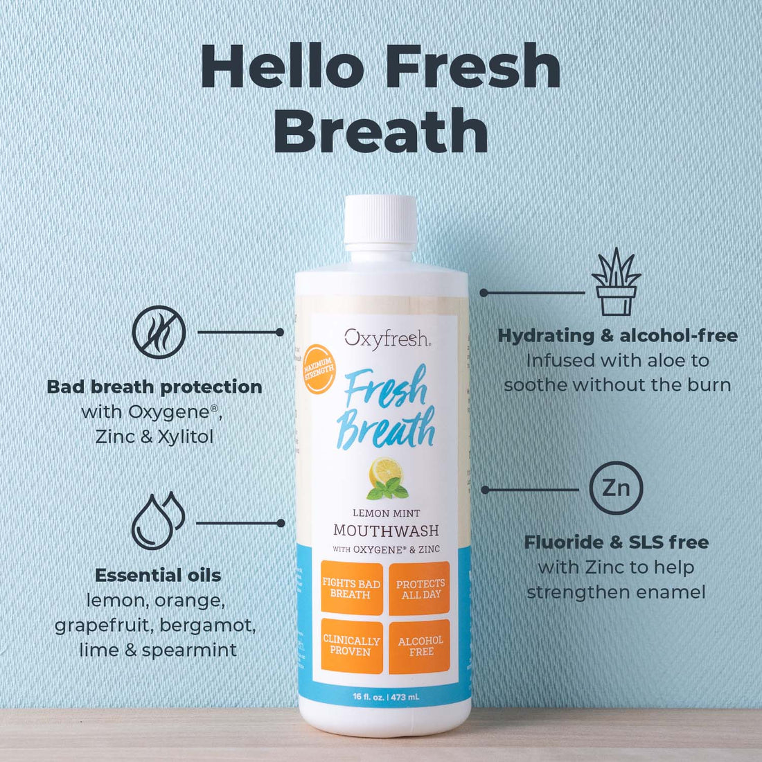 Get Rid Of Bad Breath with Lemon Mint Alcohol Free Mouthwash