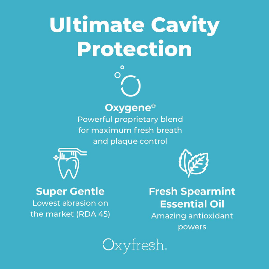 Prevent Cavities and Bad Breath with Fluoride Infused Toothpaste