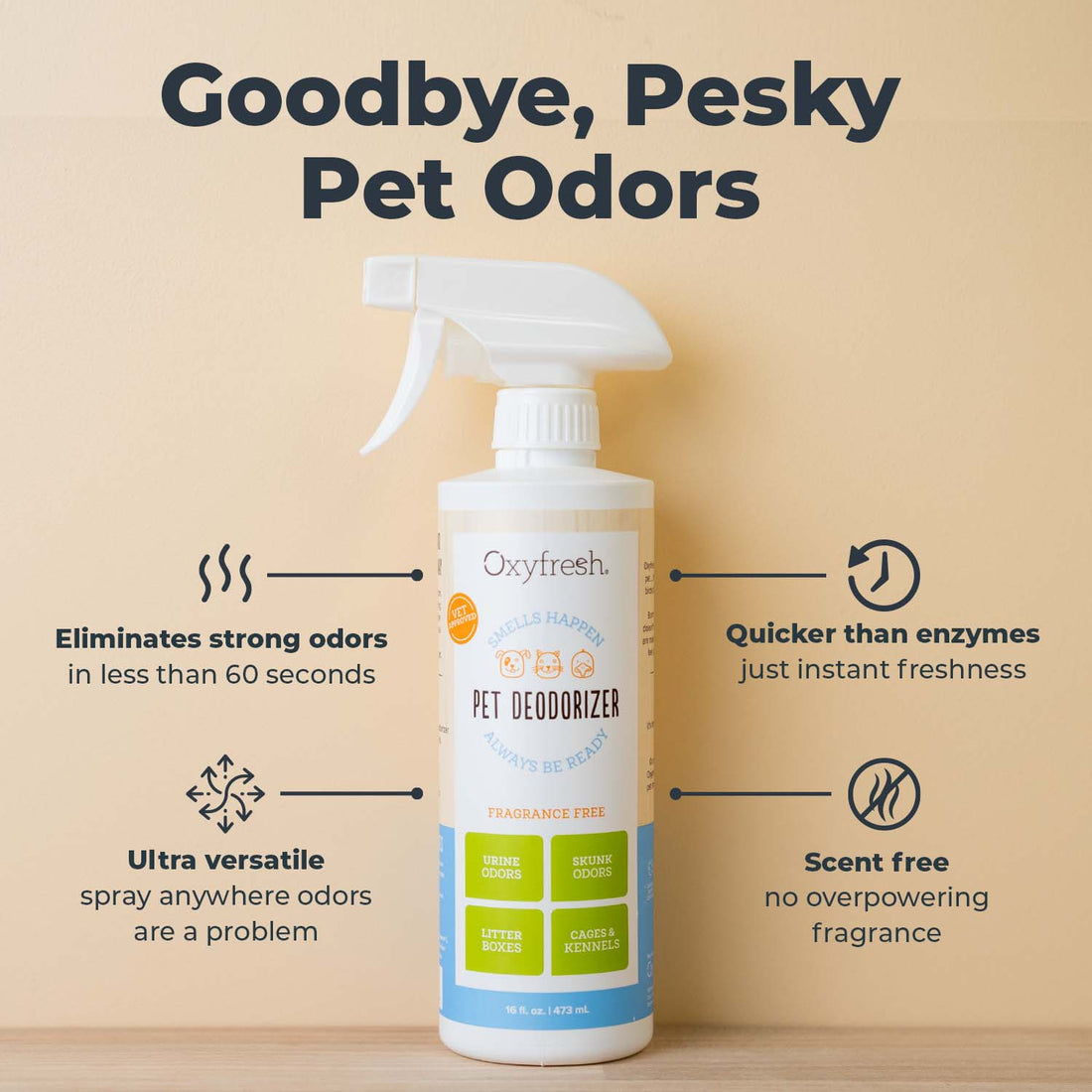 Smelly Cat & Stinky Dog Pet Odor Eliminator - Oxyfresh Pet Deodorizer