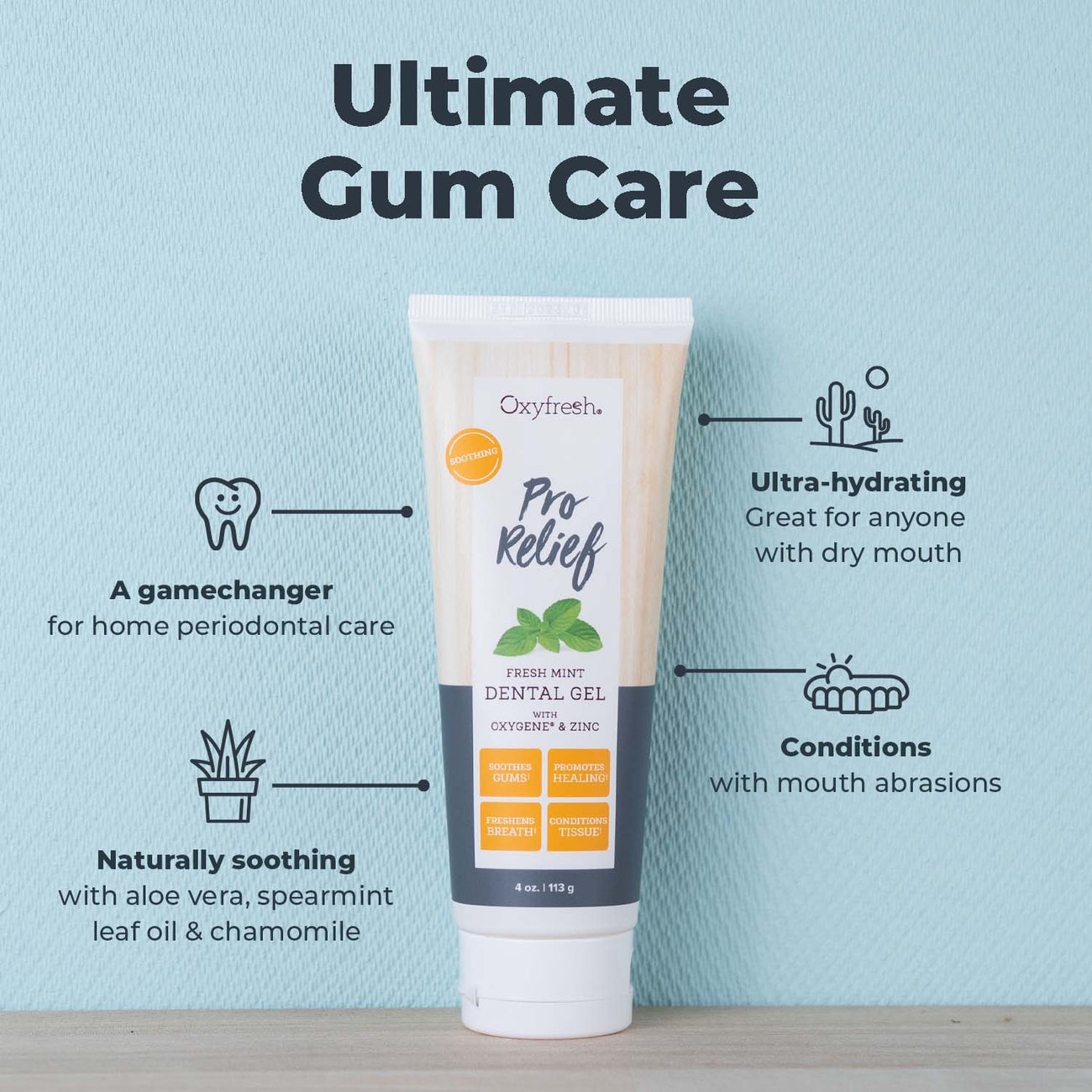Sore Gums? #1 Dental Gel For Canker Sores, Swollen Gums and Braces!