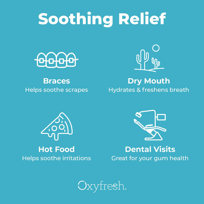 Sore Gums? #1 Dental Gel For Canker Sores, Swollen Gums and Braces!